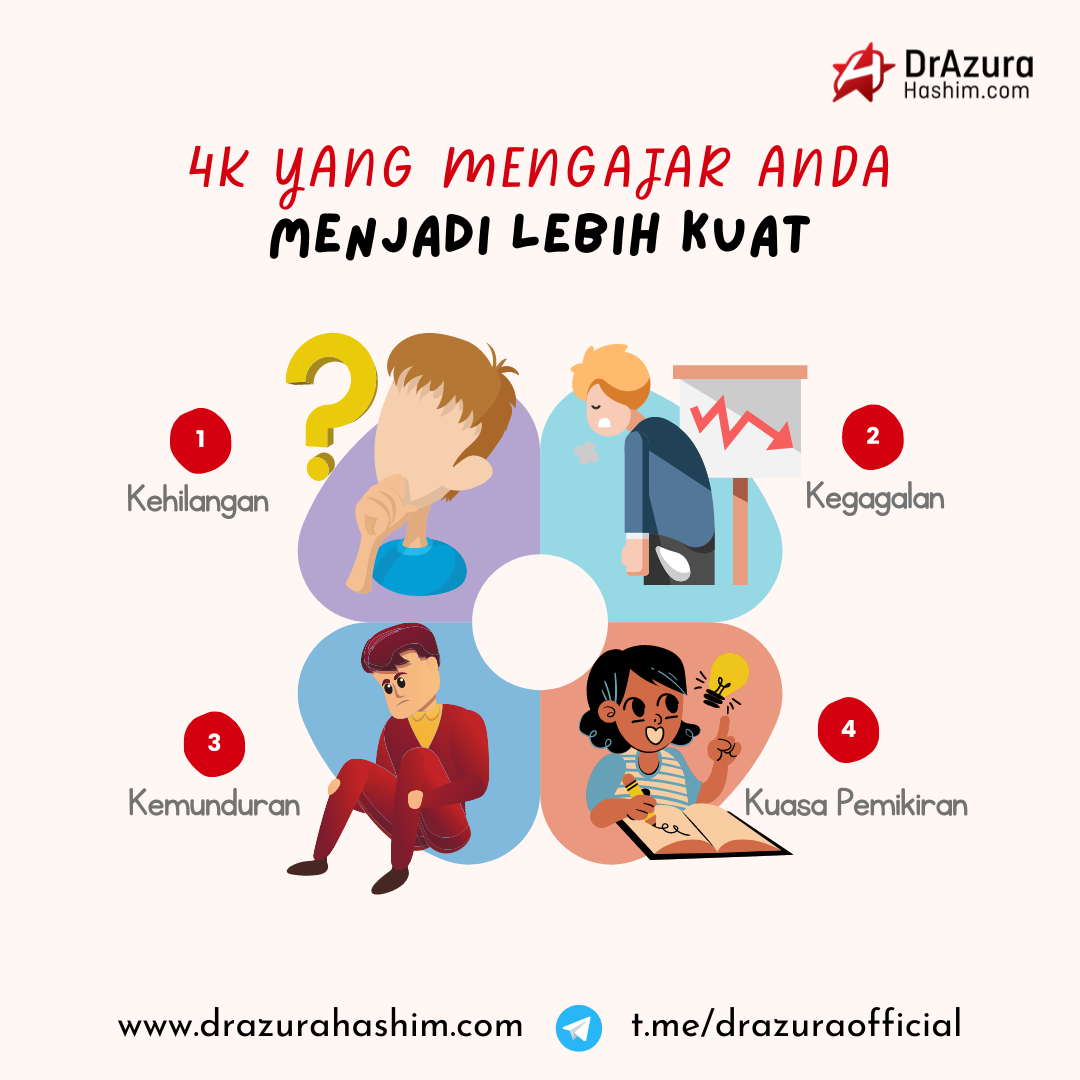 Menjadi Lebih Kuat - Dr Azura Hashim
