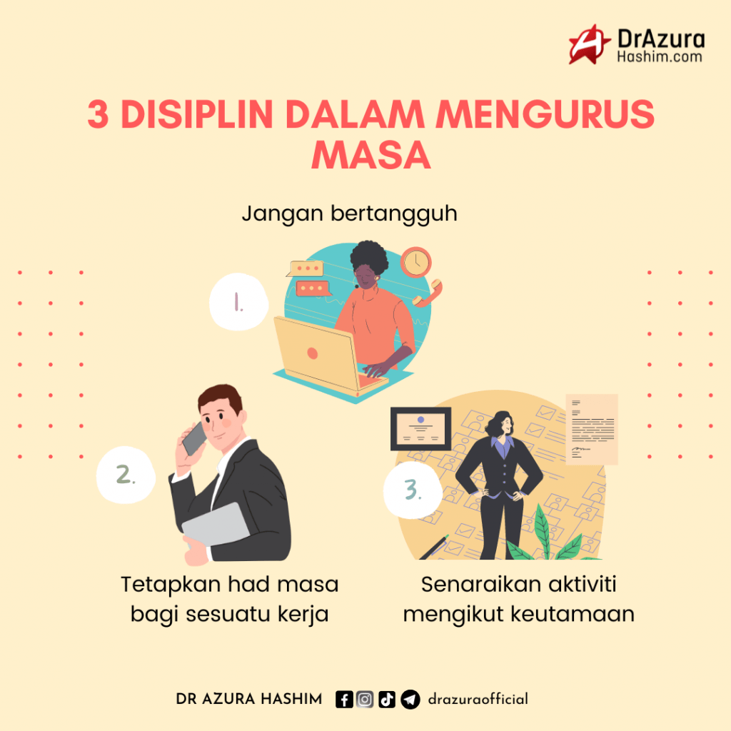 Disiplin Mengurus Masa - Dr Azura Hashim